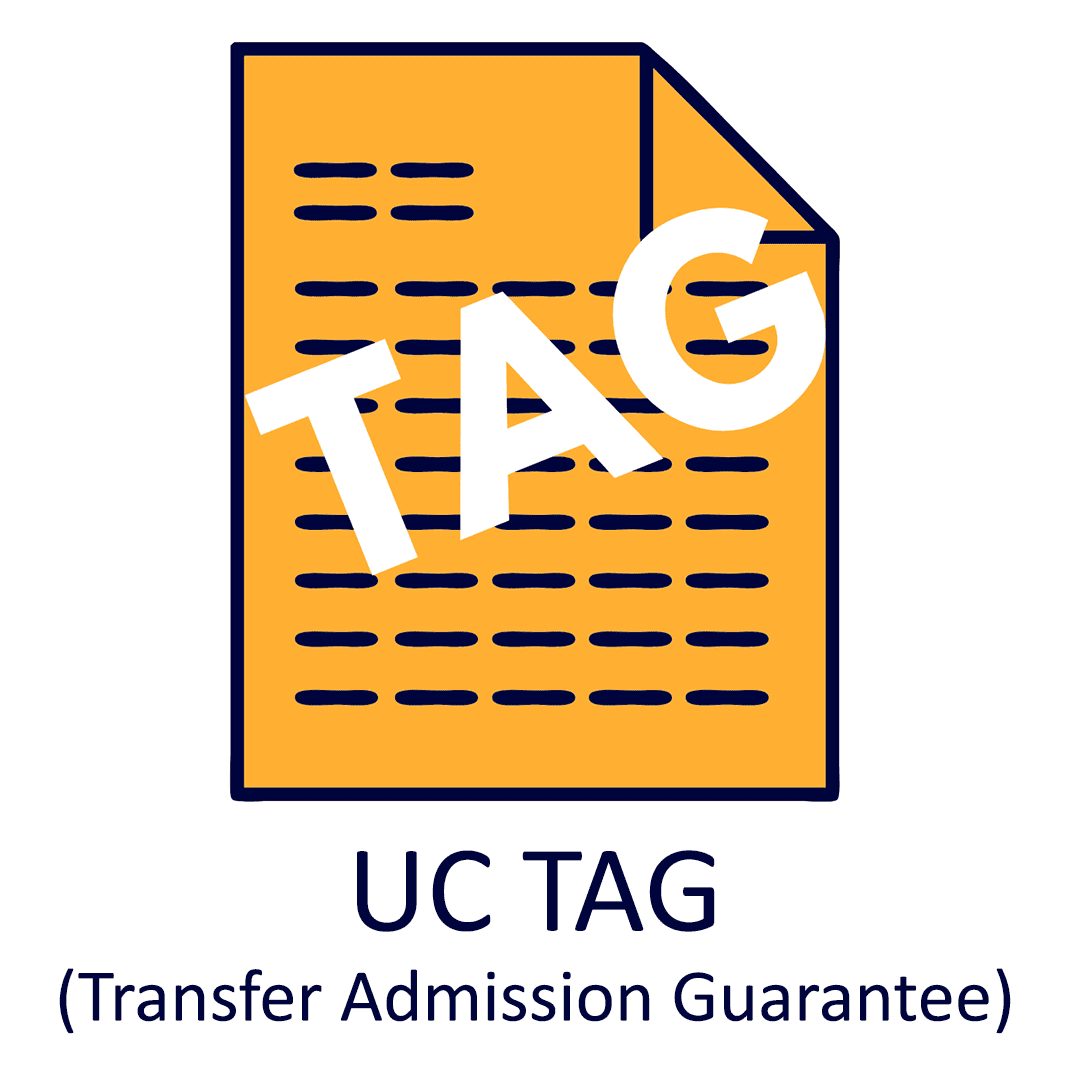 UC TAG Program: Guaranteed Admission For Transfer Students