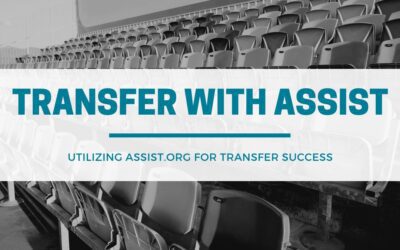Is A W On Transcript Bad For Admissions Chances?