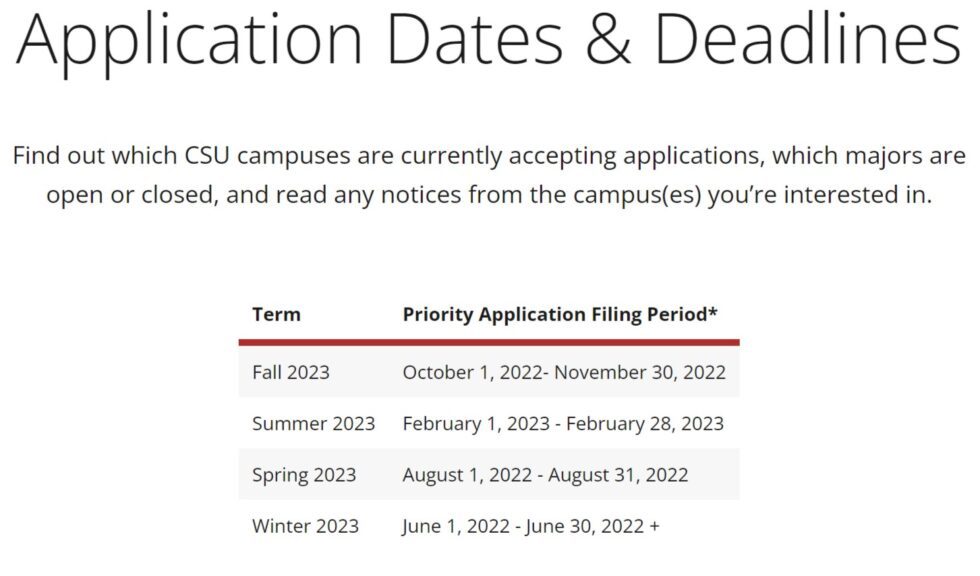 CSU Apply California State University Application Information | 2023